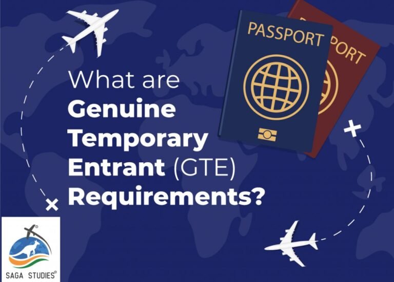 What are Genuine Temporary Entrant (GTE) Requirements?